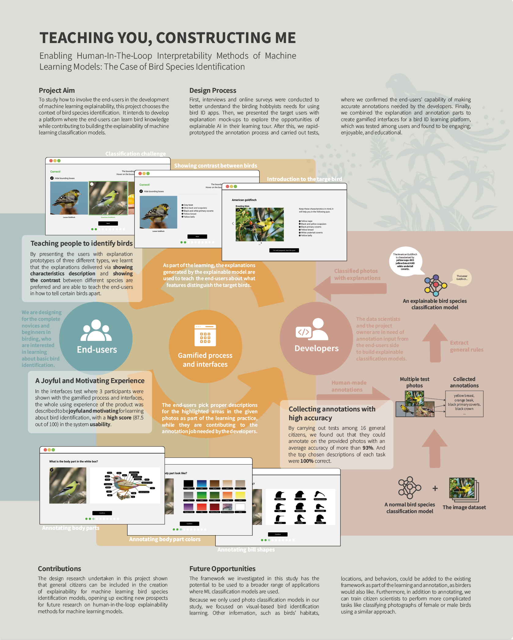 Portfolio - Wei Zeng